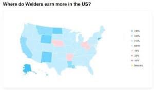 How to Price Welding Jobs - Welding Headquarters